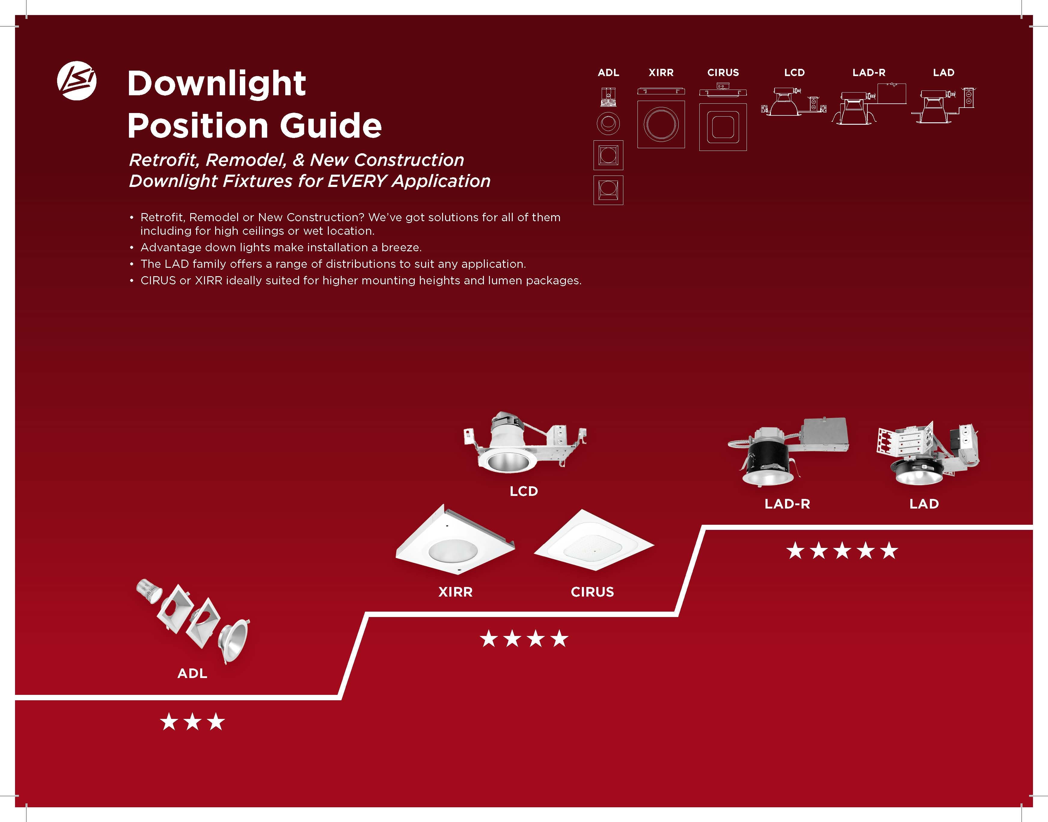 Account – LSI Literature