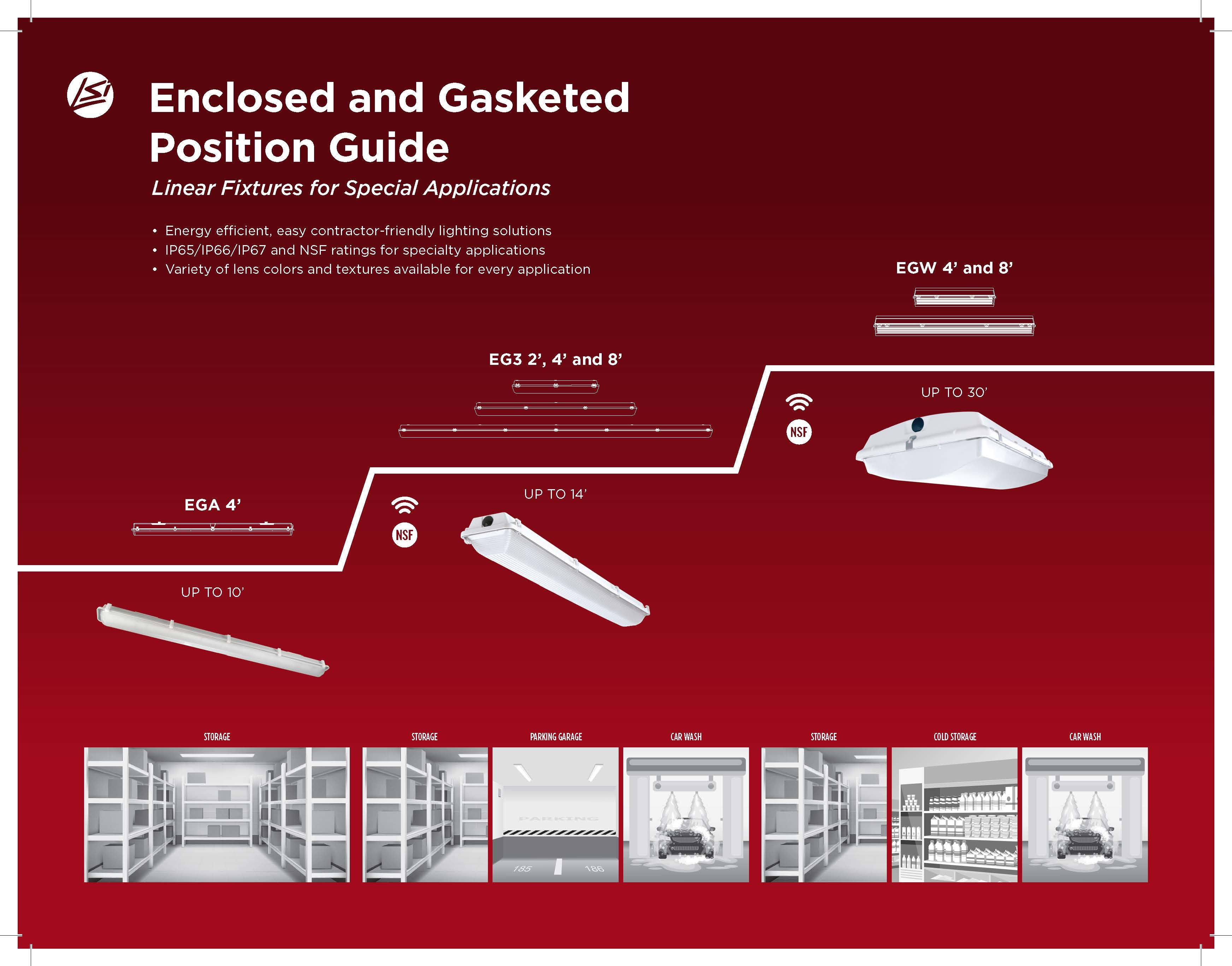 Account – LSI Literature