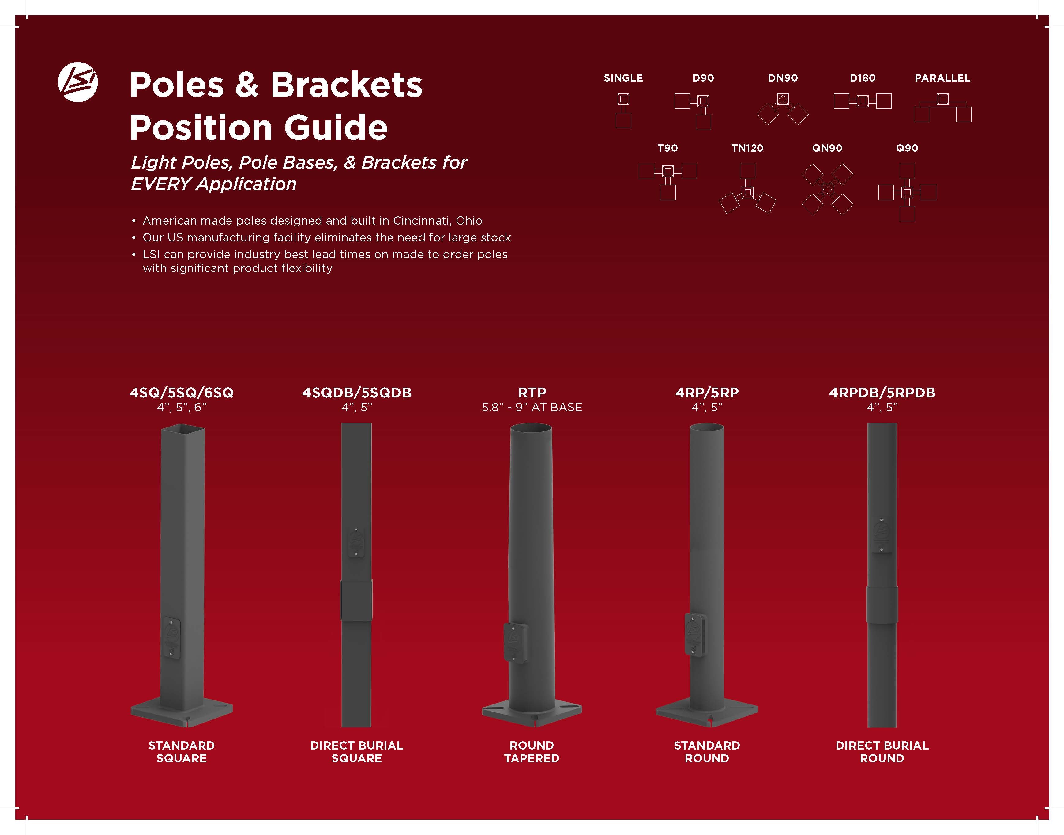 Account – LSI Literature