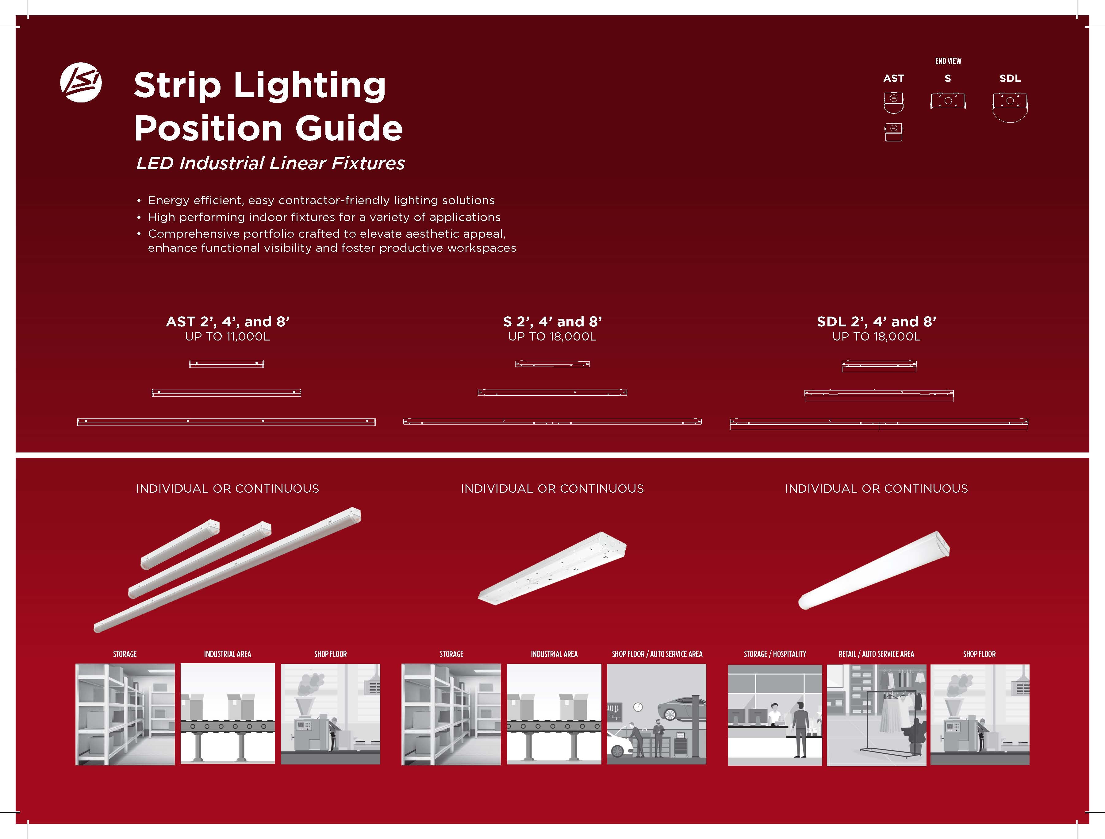 Account – LSI Literature